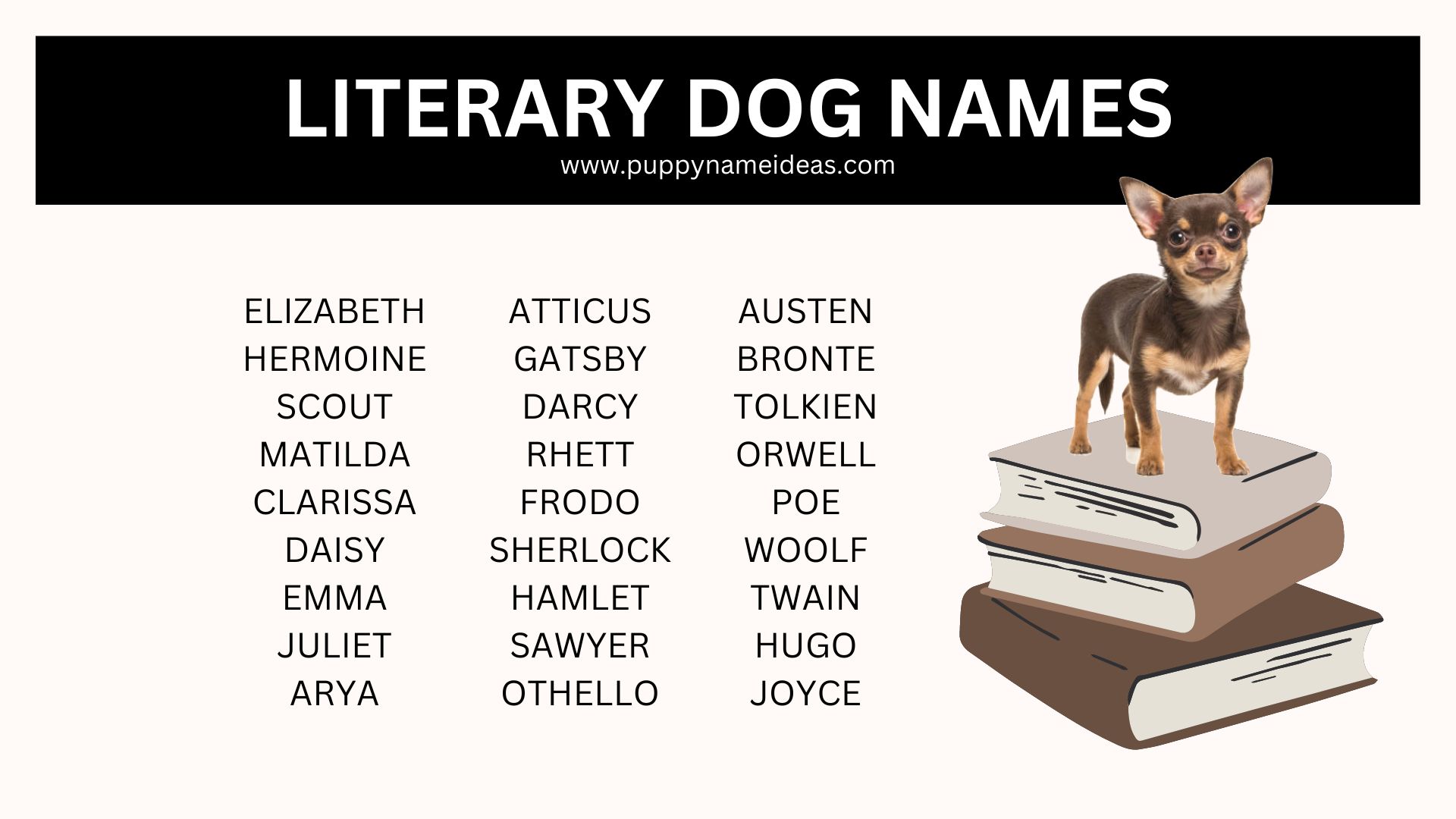 Literary Puppy Names Literary Puppy Names